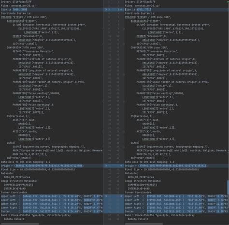 Wrong Max Value Extracted From Tif File On Grayscale · Issue 42703