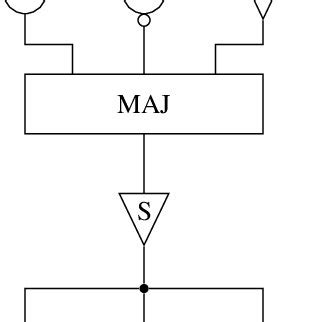 Circuit Schematic Of An Improved D Latch Design Download Scientific Diagram