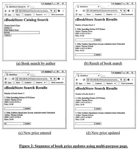 Figure 2 On Page 7 Shows A Sequence Of Output Pages Chegg Com
