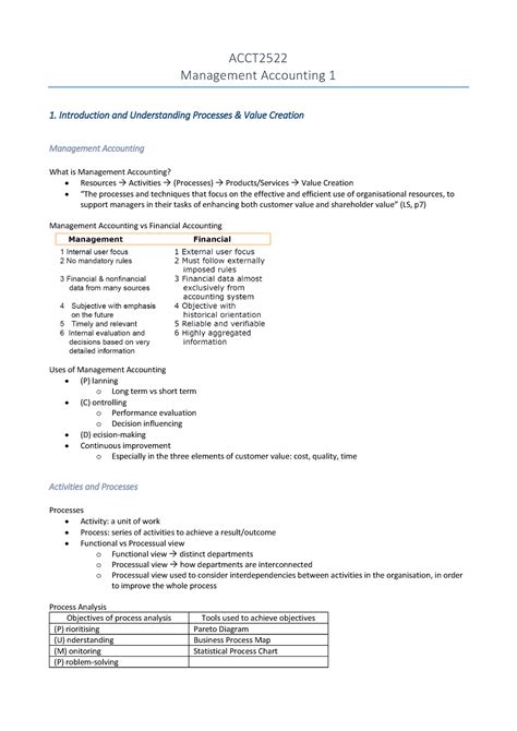 Acct2522 Summary Notes Warning Tt Undefined Function 22 Warning