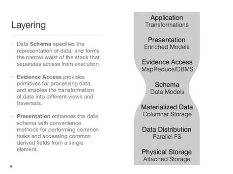 rethinking data intensive science using scalable analytics systems