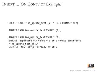 Overview Of Postgres PPT