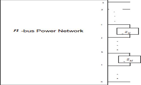 An í µí± Bus Power Network Considering Weak Buses Download Scientific Diagram