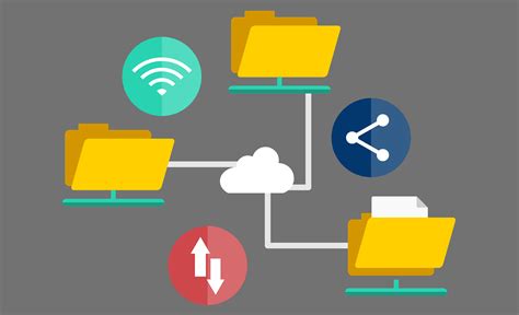 Best Open Source Sftp Server Libraries