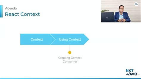 veerabramham vadla on linkedin helloconnections day177