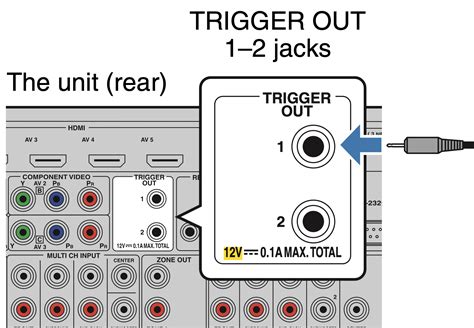Questions About 12v Turn On Trigger For 4 Subs Avs Forum