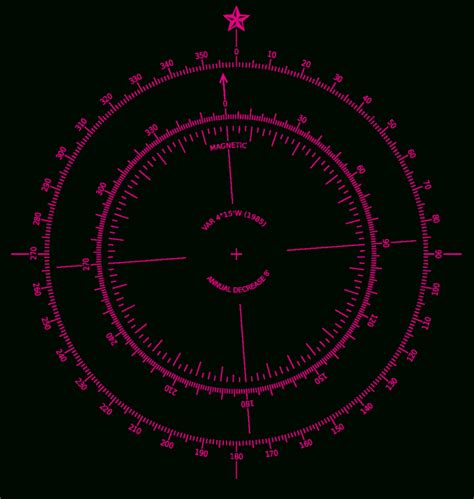 Compass Rose Wikipedia Regarding Compass Deviation Card Template Sample Gelorailmu Com