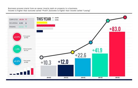Illustration Data Analysis Graph Vector Premium Vector Rawpixel