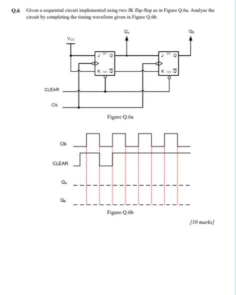 Solved Q Given A Sequential Circuit Implemented Using Two Chegg