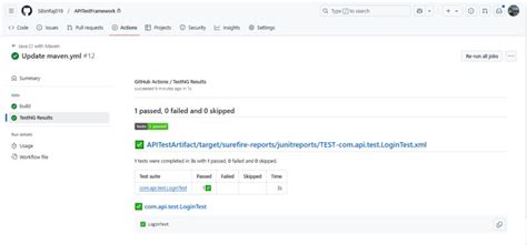 Sibin Raj S On Linkedin Automationframework Apitesting Restassured Githubactions…