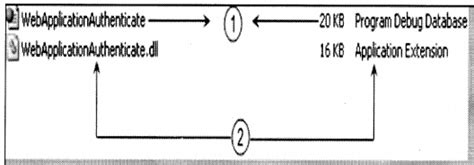 web forms interview questions asp webforms interview questions in