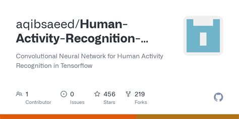 Github Aqibsaeedhuman Activity Recognition Using Cnn Convolutional