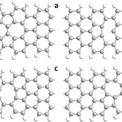 Configurations Of The Point Defects A Sw Defect B Sv Defect C