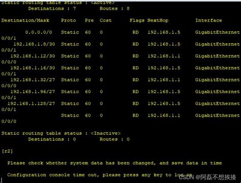 Ensp静态路由实验 Csdn博客