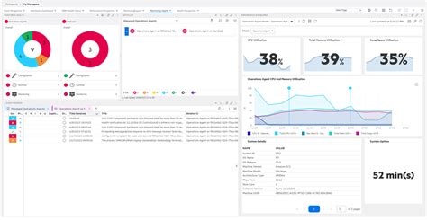 Whats New In Operations Bridge Manager Sitescope Operations Agent And Operations Bridge