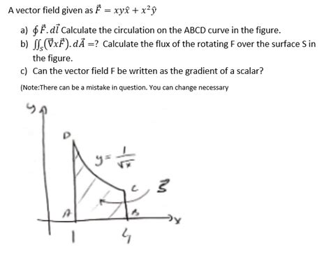 Solved A Vector Field Given As Xyî X2ỹ A 7dĩ