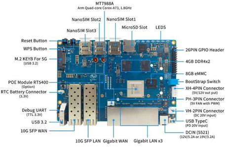 Banana Pi Bpi R4 Router Board Features Wifi 7 6 Ethernet Ports And 5g Support