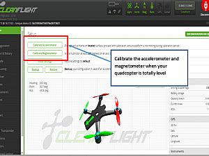 PH Meter Using Arduino