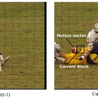 Block Matching Process Download Scientific Diagram