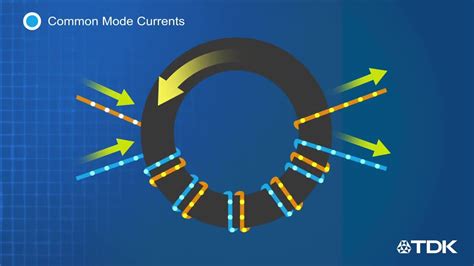Act1210d Common Mode Choke Tdk Digikey