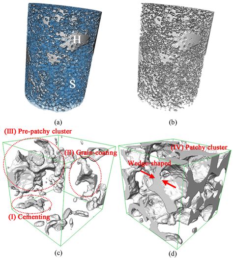 3‐d Reconstructions Of The Middle Part Of The Xe Hydrate‐bearing Download Scientific Diagram