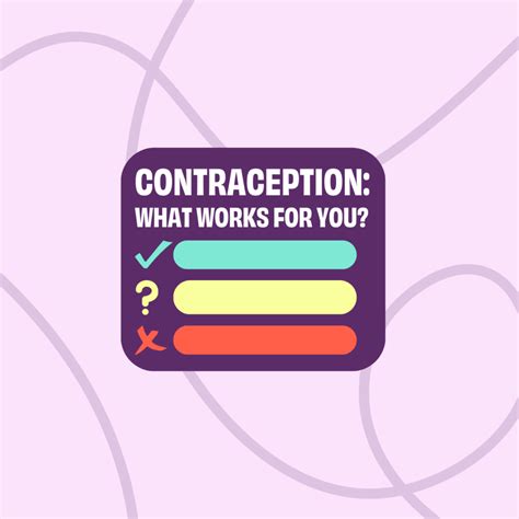 Teaching About Contraception Resources For Teachers Brook