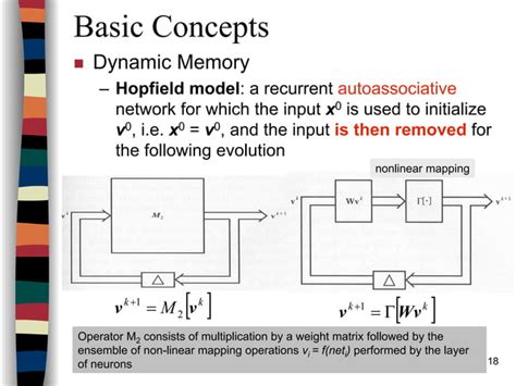 artificial neural network lecture 6 associative memories and discrete