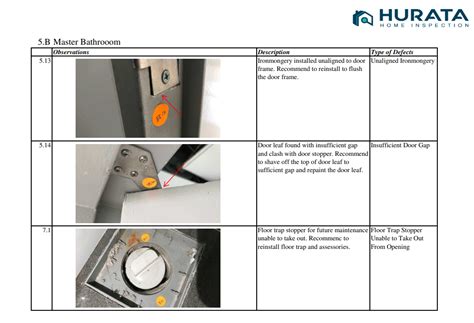 Rectification Works Consultation Malaysia Home Inspection Hurata Rectification Works Consultation Malaysia Home Inspection Hurata