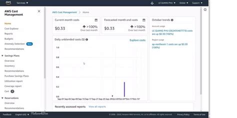 Set up Kubernetes Cluster trên Amazone Web Service NETWORKBOO Computer Tips Tricks