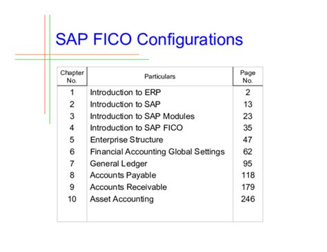 Pdf Yet Another Sap Fico Configuration Guide