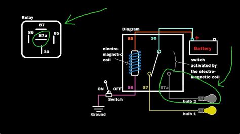 Wiring Diagram For A Pin Relay Wiring Diagram