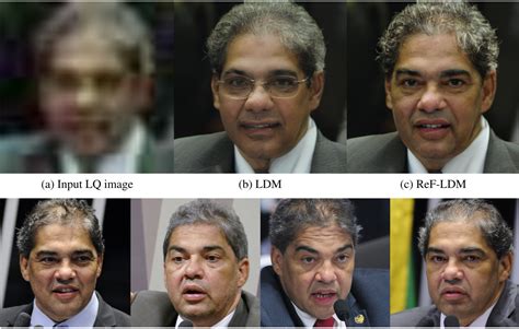 论文审查 ReF LDM A Latent Diffusion Model for Reference based Face Image Restoration