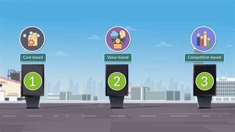 Video Pricing Methods Video Pricing Methods