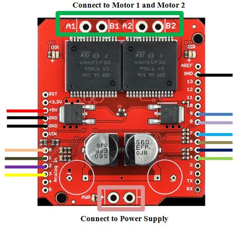 tutorial for monster motor shield vnh2sp30 trybotics