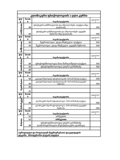 კლინიკურ ფსიქოლოგია Pdf