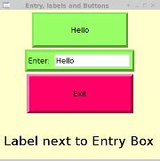 The Tkinter GUI