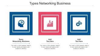Types Networking Business Ppt Powerpoint Presentation File Backgrounds Cpb Presentation