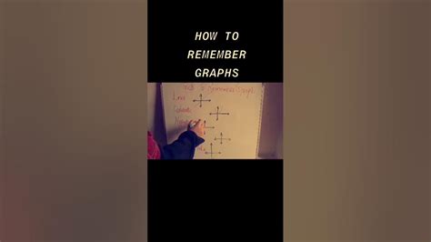 graphs trick youtube