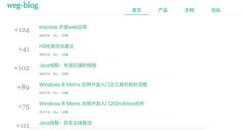 GitHub hubcarl weg 基于fis nodejs swig 前端后端集成打包框架