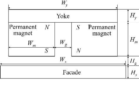 Figure 15 From Self Compliant Track Type Wall Climbing Robot For Variable Curvature Facade