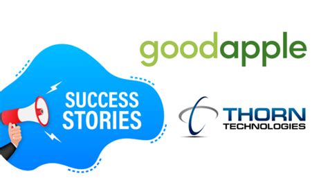 Thorn Technologies Cloud File Transfers Sftp Gateway And Storagelink