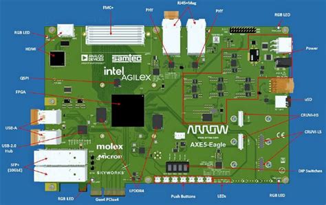 arrow reveals first dev board for intel agilex 5 fpgas with two more