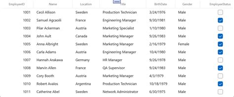 Easily Bind Sqlite Data To Winui Datagrid And Perform Crud Actions