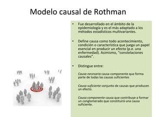 Determinantes De La Salud Enfermedad Ppt
