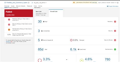 New Code And Overall Code Is Not Different Sonarqube Server Community Build Sonar Community