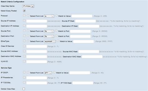 Creation And Configuration Of Ipv4 Based Class Map On The Wap121 And