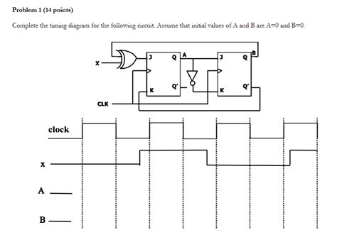 Solved Problem 1 14 Points Complete The Timing Diagra