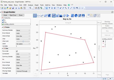 Solved Graph Builder Connect A Subset Of Points With Line Segments And Show Only Marke