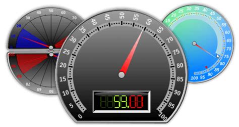 Nov Gauge For Wpf Nevron