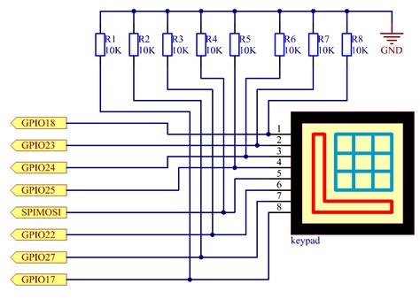 218 Keypad — Sunfounder Ulimate Raphael Kit For Raspberry Pi Documentation